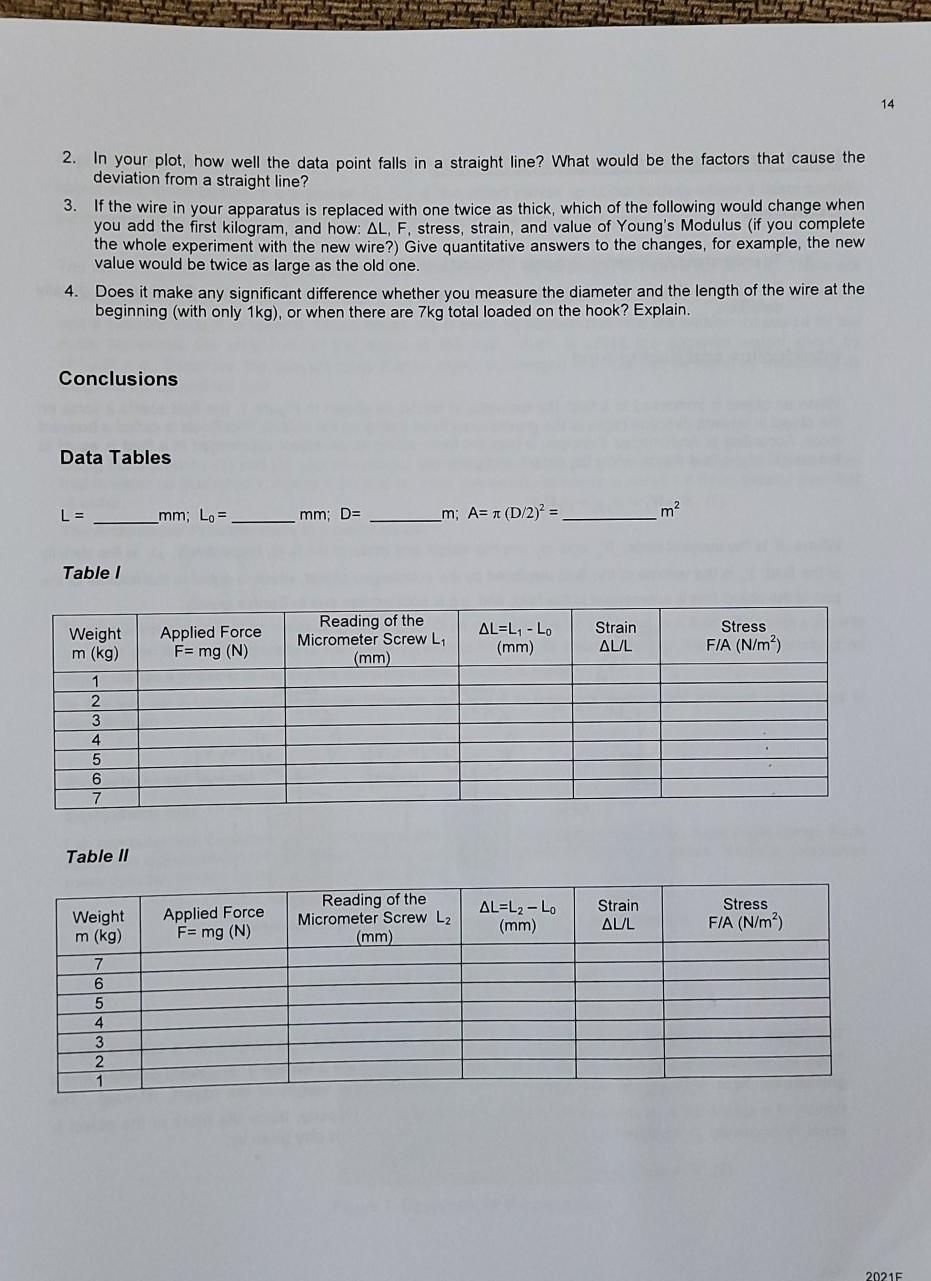 Lab A: Young's Modulus--- Elasticity in Length | Chegg.com