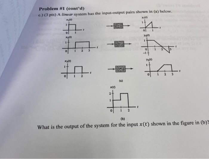 Solved Problem \#1 (cont'd) c.) (3… wae the innut-output | Chegg.com