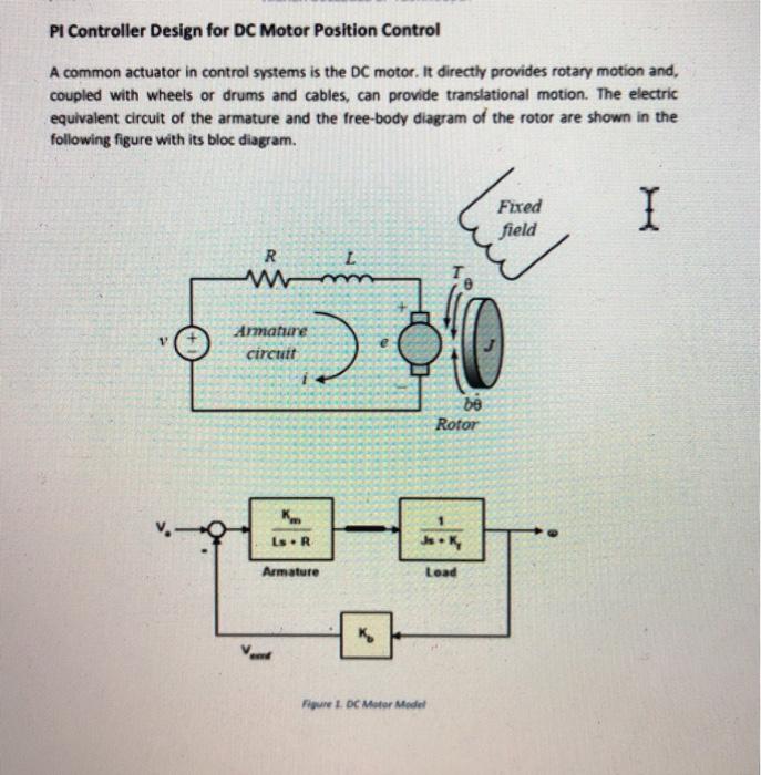 Solved PI Controller Design for DC Motor Position Control A | Chegg.com