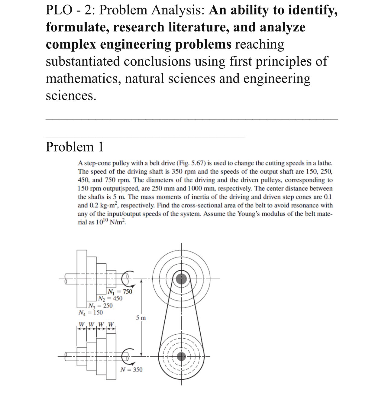 Solved PLO - 2: Problem Analysis: An ability to | Chegg.com