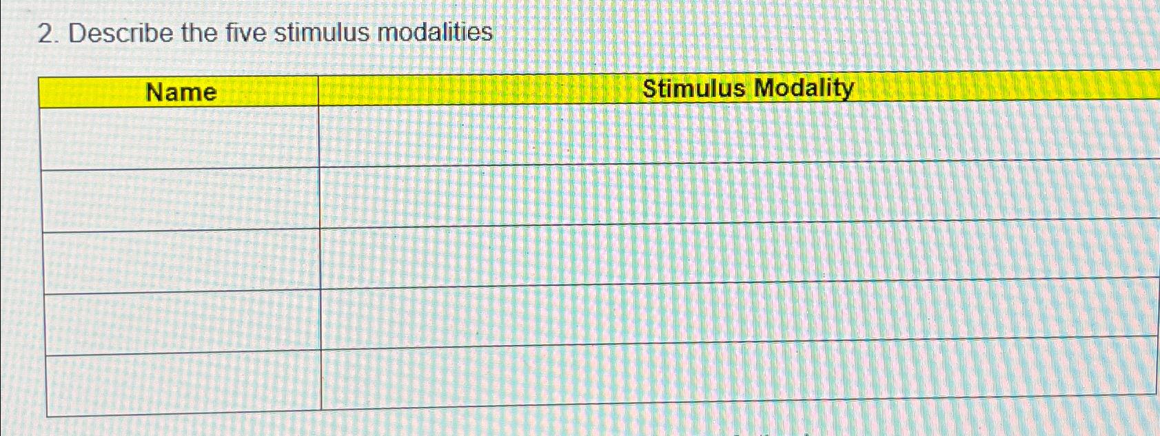 Solved Describe the five stimulus | Chegg.com