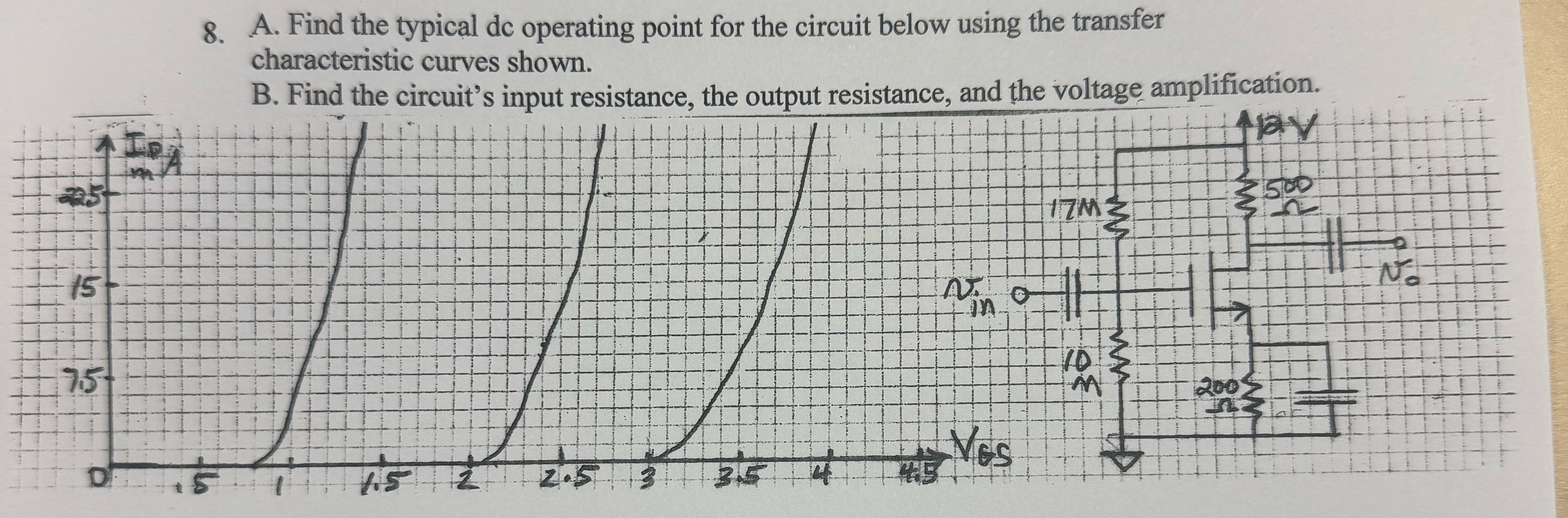 Solved A. ﻿Find the typical dc operating point for the | Chegg.com