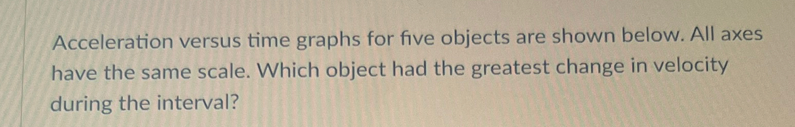 Solved Acceleration versus time graphs for five objects are | Chegg.com