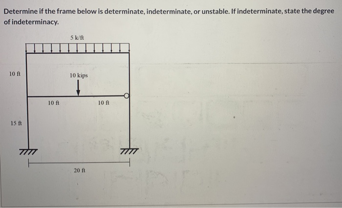 Solved Determine if the frame below is determinate, | Chegg.com