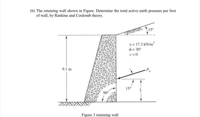 Solved (b) The retaining wall shown in Figure. Determine the | Chegg.com