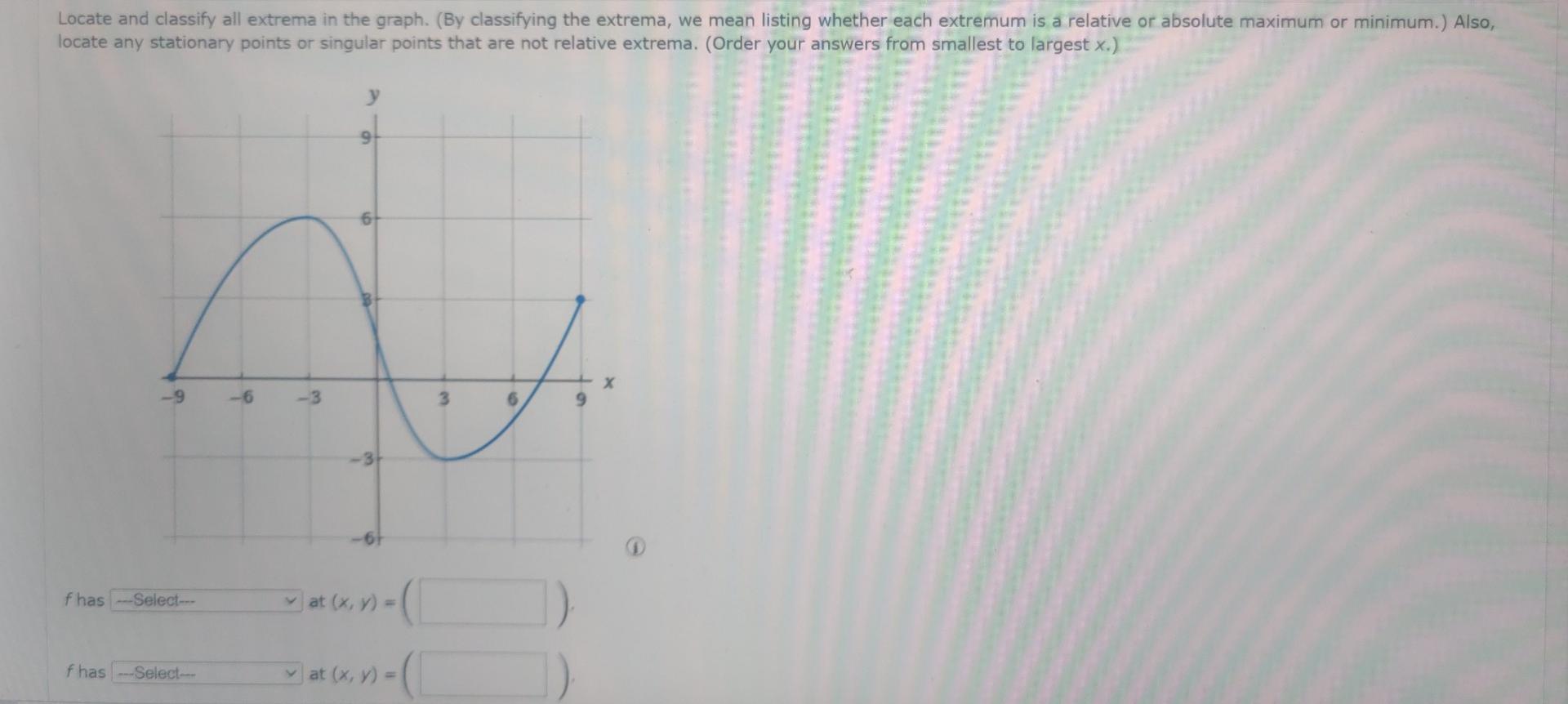 Solved Locate and classify all extrema in the graph. (By | Chegg.com