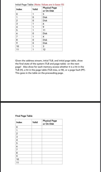 Solved 1.[60 Points] Using the TLB. As described in your | Chegg.com