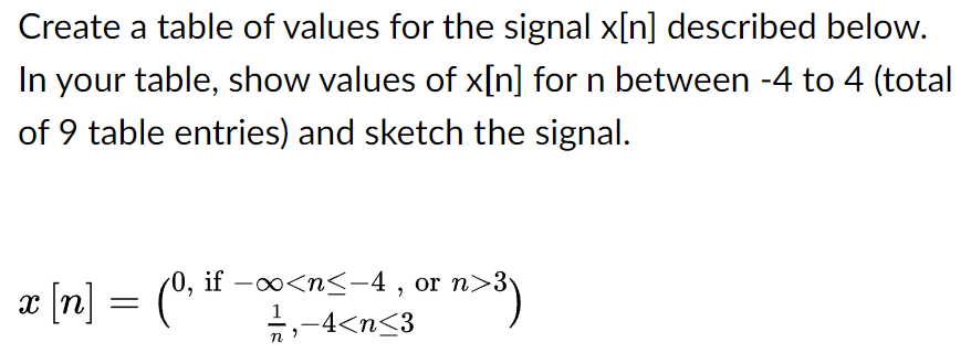 Solved Create a table of values for the signal x[n] | Chegg.com