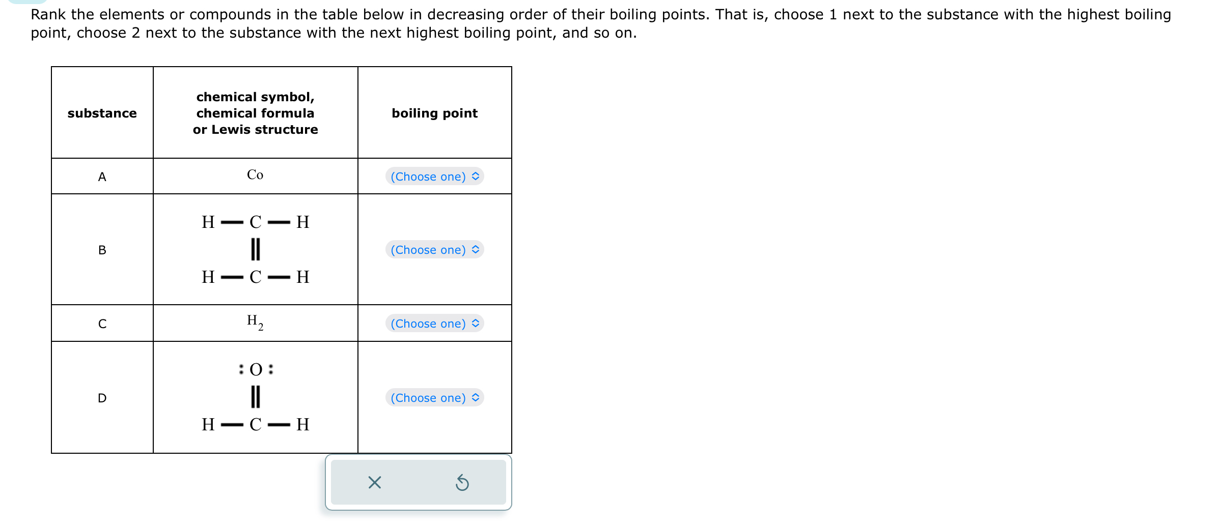 Solved Rank the elements or compounds in the table below in | Chegg.com