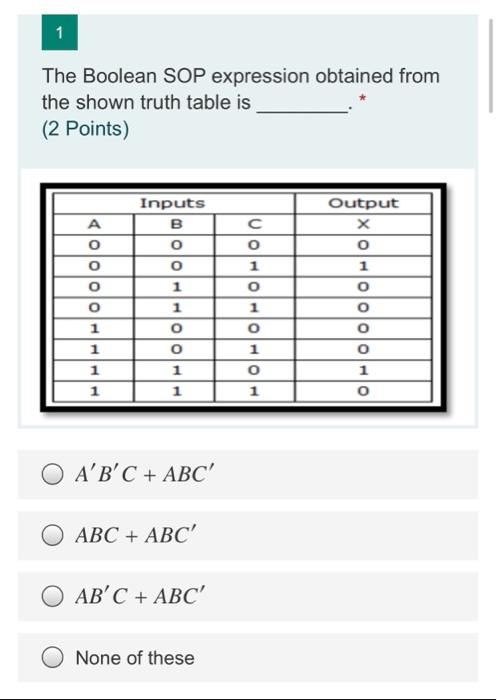 Solved 1 The Boolean SOP expression obtained from the shown | Chegg.com