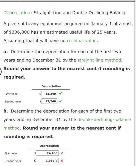 Solved Depreciation: Straight-Line and Double Declining | Chegg.com