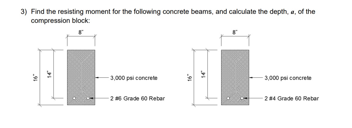 Solved Find the resisting moment for the following concrete | Chegg.com