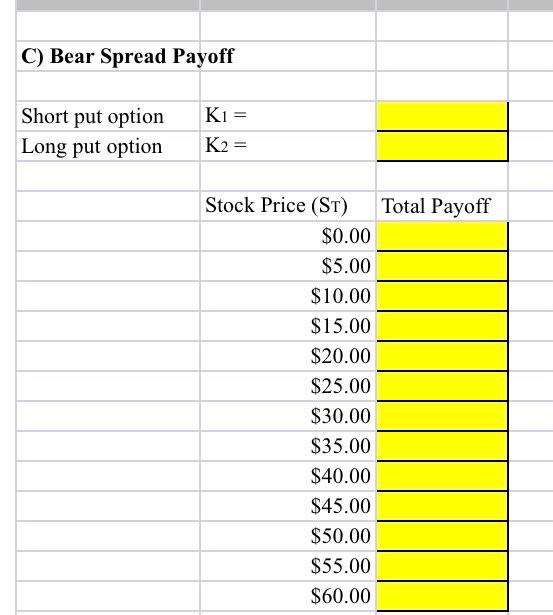 Solved C) Bear Spread Payoff = Short put option Long put | Chegg.com