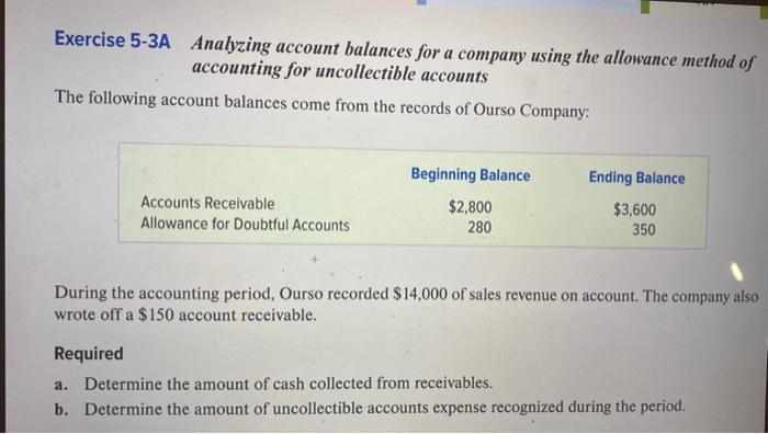 Solved Exercise 5-3A Analyzing account balances for a | Chegg.com