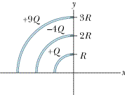 Solved Figure 22-44 shows three circular arcs centered at | Chegg.com