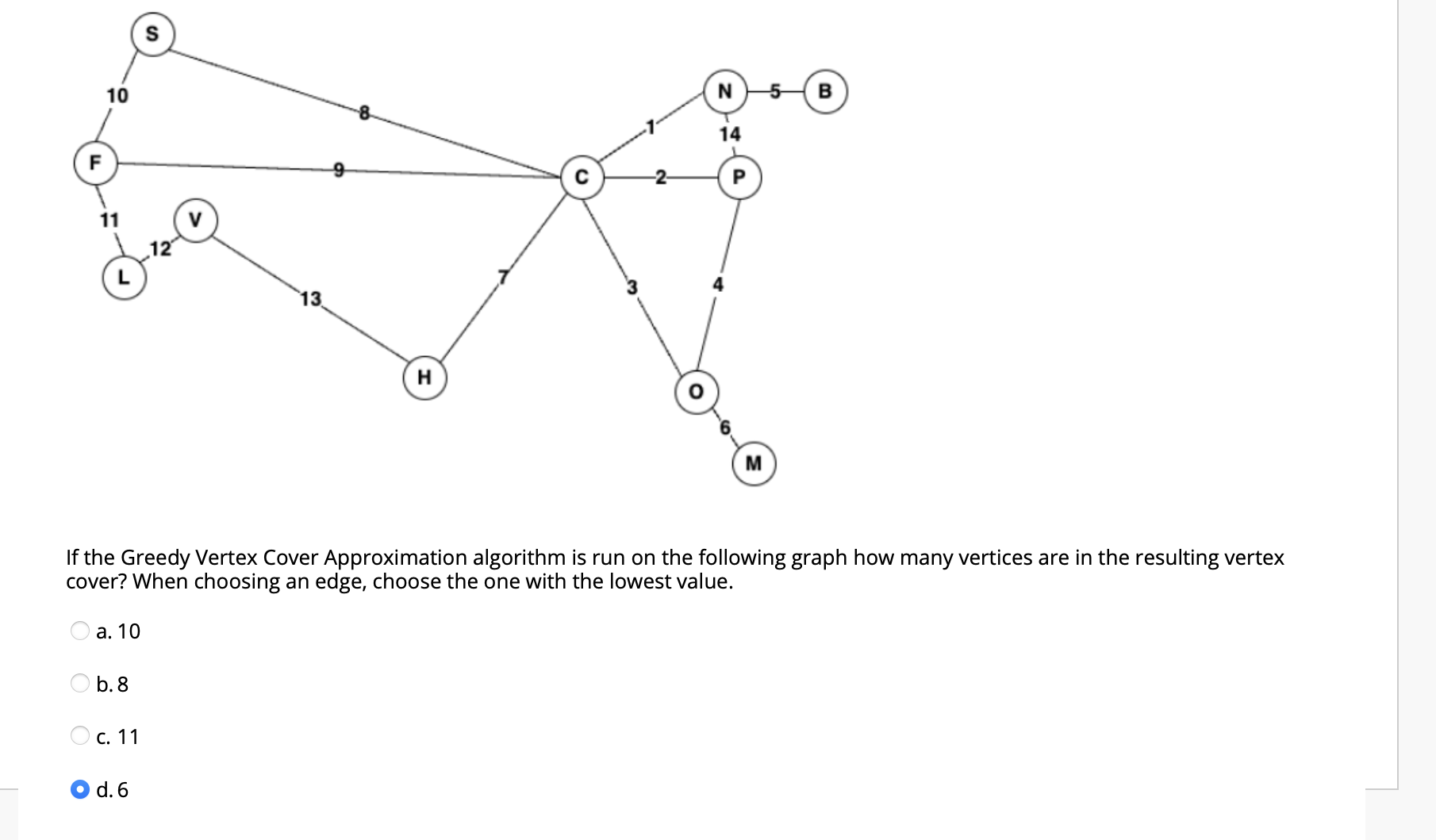 Solved If the Greedy Vertex Cover Approximation algorithm is | Chegg.com