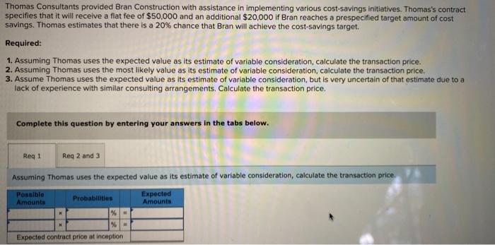 Solved Thomas Consultants provided Bran Construction with | Chegg.com