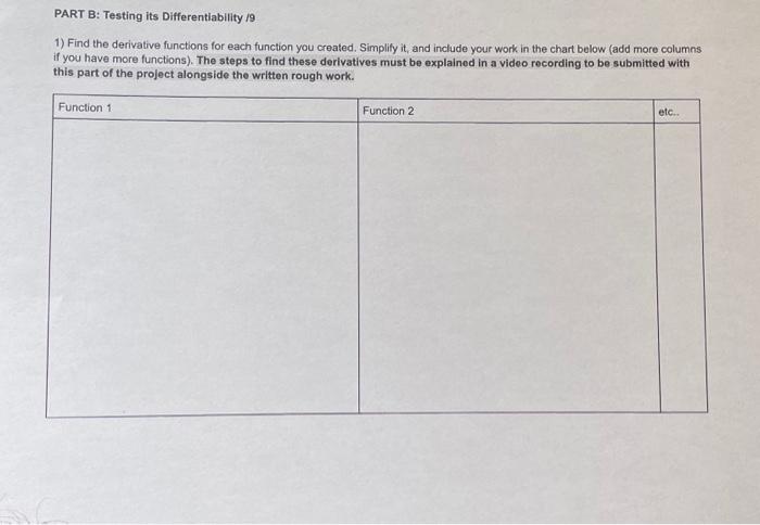Solved please help for this piecewise function f(x)= {2x+3 | Chegg.com