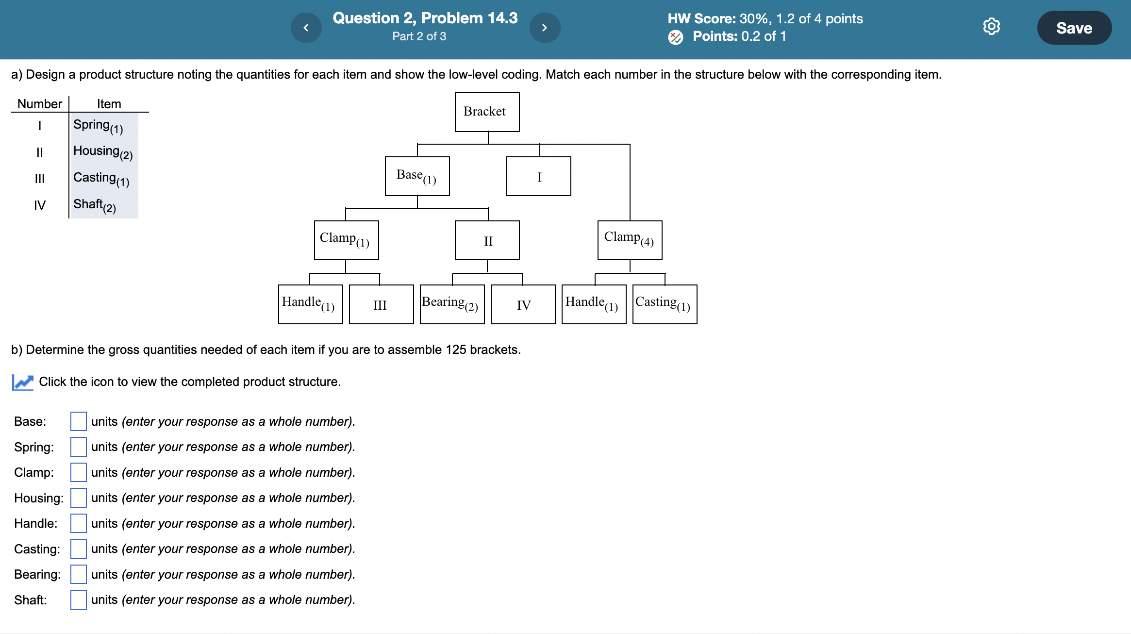 Solved a) ﻿Design a product structure noting the quantities | Chegg.com