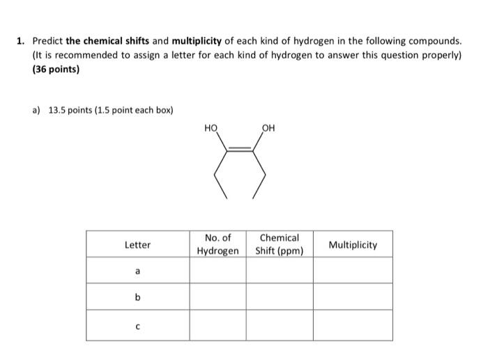 Solved 1. Predict the chemical shifts and multiplicity of | Chegg.com