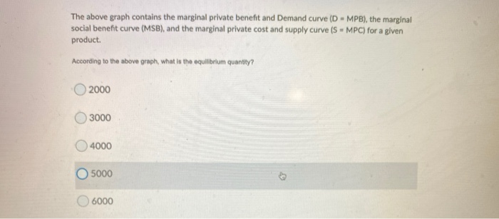 Question 16 (1 point) S-MPC D. = MPB 10 thousands | Chegg.com
