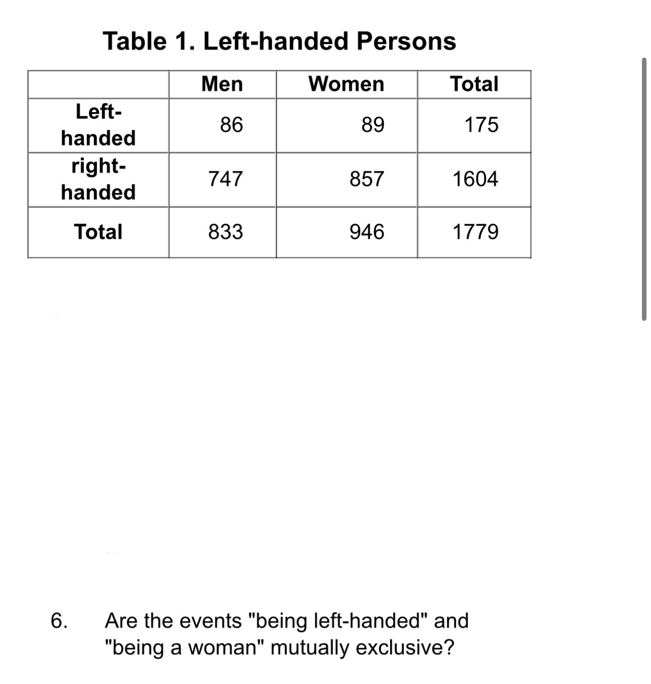 Solved Table 1. ﻿Left-handed | Chegg.com