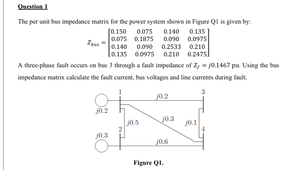 Solved Question 1The per unit bus impedance matrix for the | Chegg.com