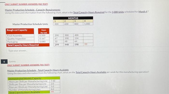 Solved Master Production Schedule-Caracity Requirements | Chegg.com