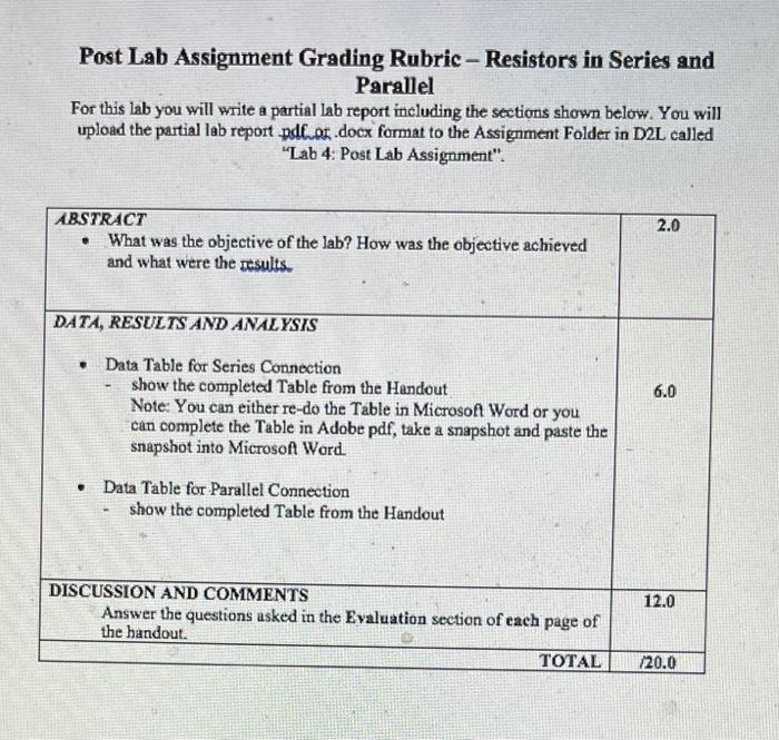 Post Lab Assignment Grading Rubric-Resistors in | Chegg.com