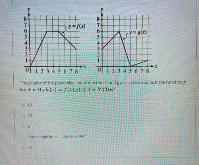 Solved -NWuaOC cy= g(x)] on 0 1 2 3 4 5 6 7 8 0 1 2 3 4 5 6 | Chegg.com