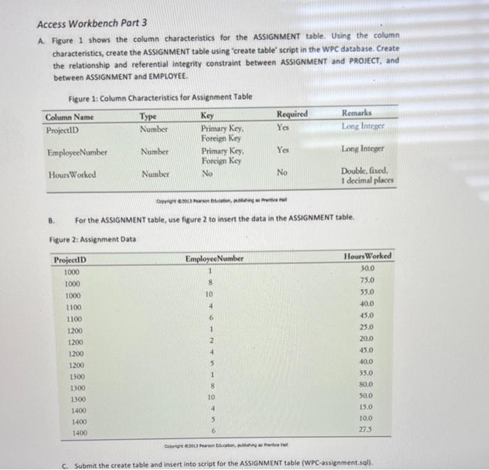 Solved Access Workbench Part 3 A. Figure 1 shows the column | Chegg.com