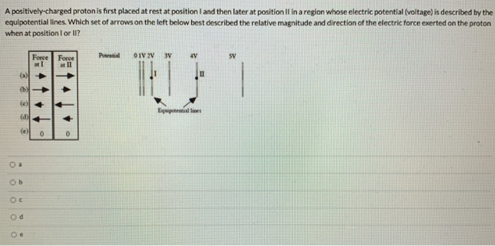 Solved A positively-charged proton is first placed at rest | Chegg.com