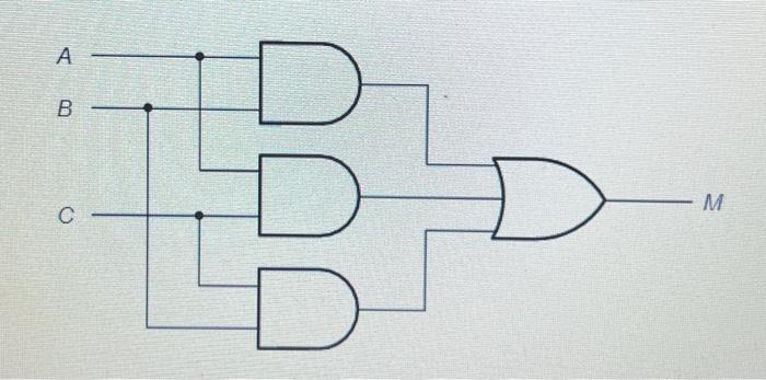 Solved 1) Convert to NAND-NAND logic only2) Convert to | Chegg.com