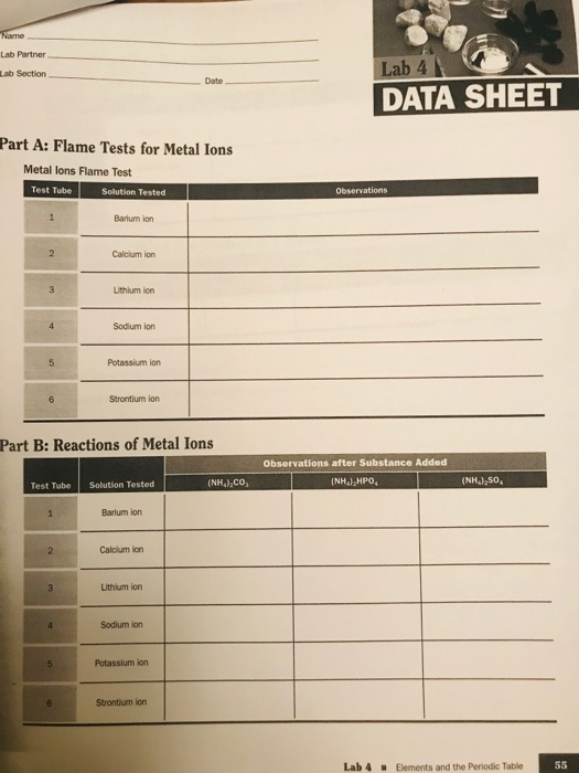 Solved Name Lab Partner Lab 4 Lab Section Date DATA SHEET | Chegg.com