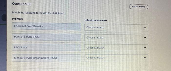 Question 30 0.385 Points Match the following term | Chegg.com