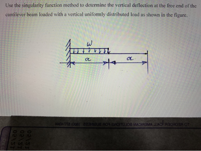 Solved Use The Singularity Function Method To Determine The 
