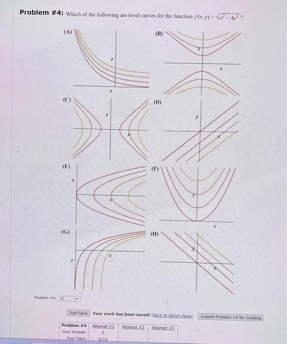 Solved Problem \#4: Which of the following are level curves | Chegg.com