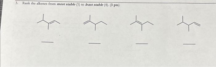 Solved Rank the alkenes from most stable (1) to least stable | Chegg.com