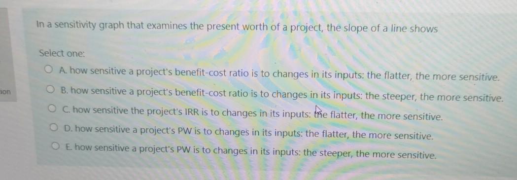 Solved In a sensitivity graph that examines the present | Chegg.com
