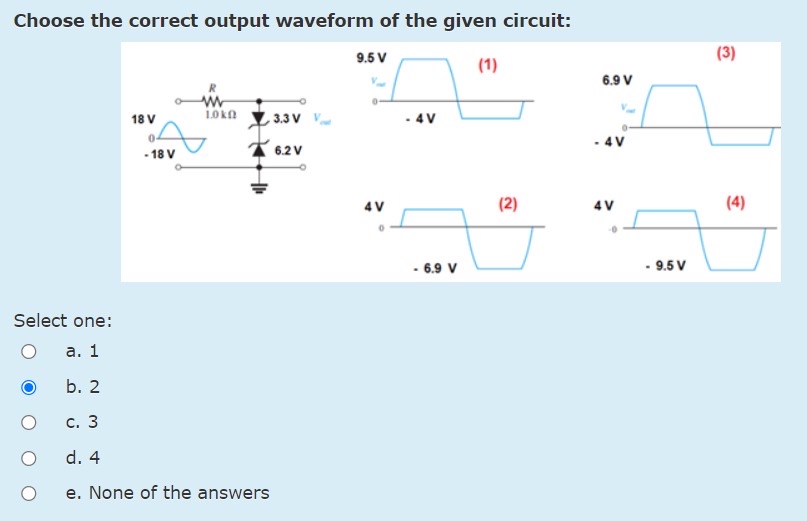 Solved Choose the correct output waveform of the given | Chegg.com