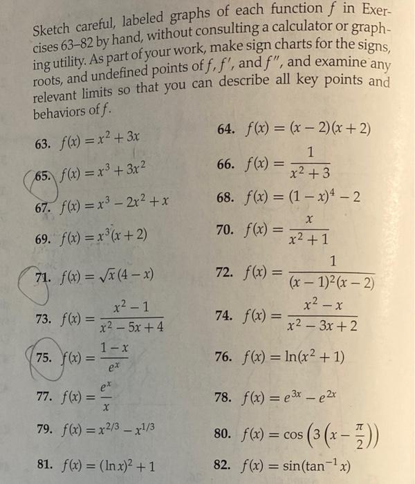 Solved Sketch careful, labeled graphs of each function f in | Chegg.com