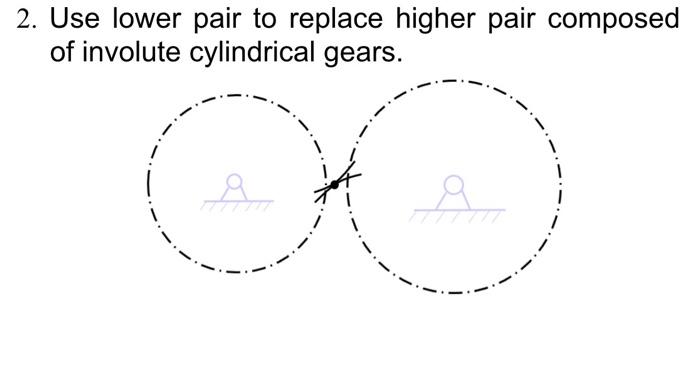 Solved 2. Use lower pair to replace higher pair composed of | Chegg.com