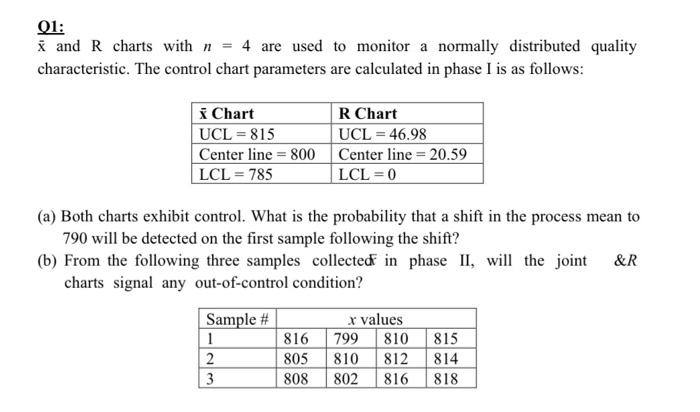 Solved Q1: x and R charts with n=4 are used to monitor a | Chegg.com