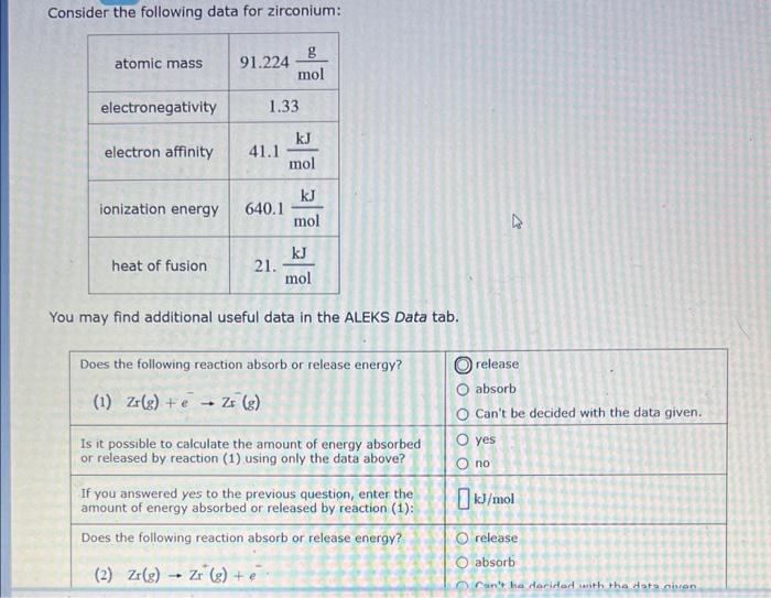 Solved Consider the following data for zirconium: You may | Chegg.com