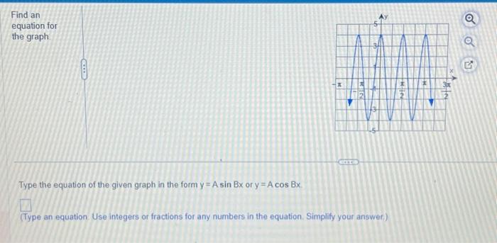 Solved Find an equation for the graph: Type the equation of | Chegg.com