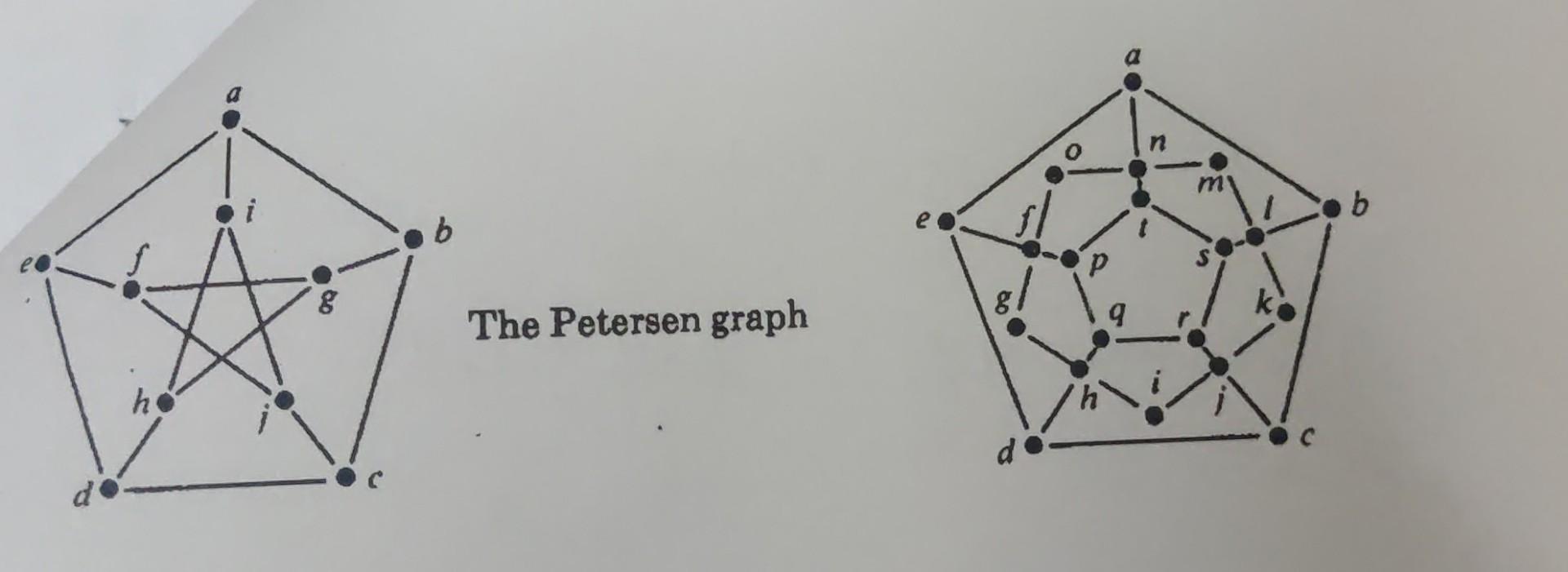 Solved The Petersen graph | Chegg.com
