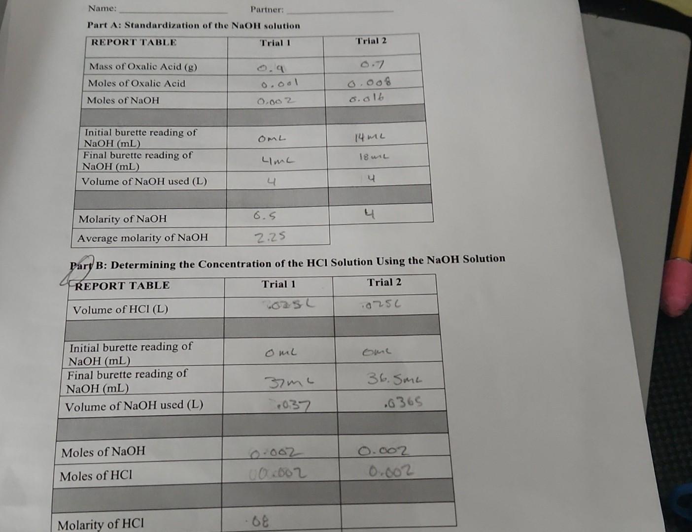 Solved Part A: Standardization of the NaOII solution Pary B: | Chegg.com