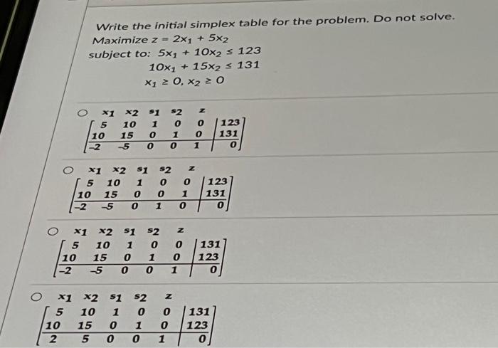 Solved O O O Write the initial simplex table for the | Chegg.com