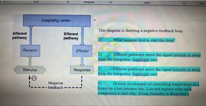 Solved Afferent pathway Tont Receptor Stimulus 10 | Chegg.com