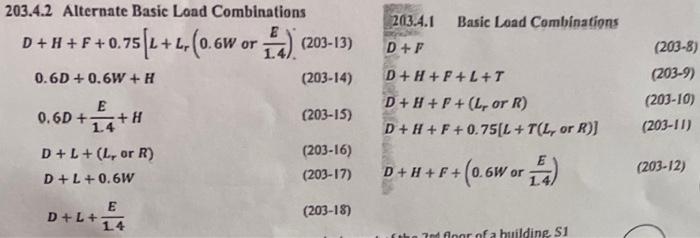 Solved (15 points) Determine the Ultimate load combinations | Chegg.com Solved (15 points) Determine the Ultimate load combinations | Chegg.com